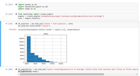 Github Bandeleroemployee Database Erd And Queries Sql Homework