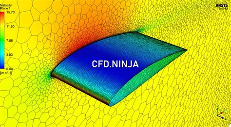 ⭐⭐⭐⭐⭐ Ansys Cfd Free Tutorials Ansys Fluent Ansys Cfx