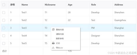 功能强大易用的表格组件vxe Table Csdn博客