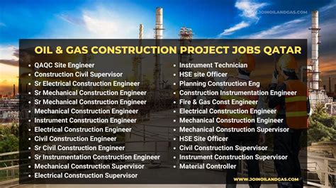 Onshore And Offshore Jobs On Linkedin Jobs Construction Project