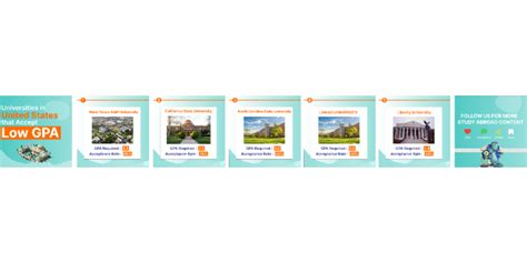 Instagram Carousel Post Design For Instagram Figma