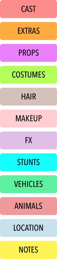 Movie★slate The App Script Dept