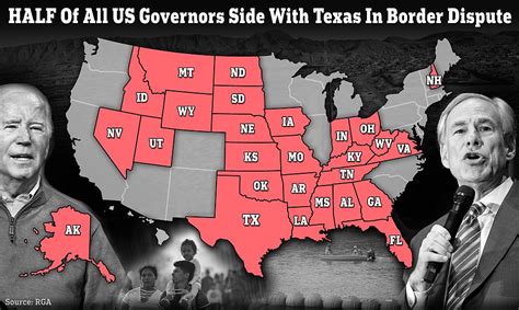 Half Of All Us Governors Side With Tx In Border Dispute Over Security