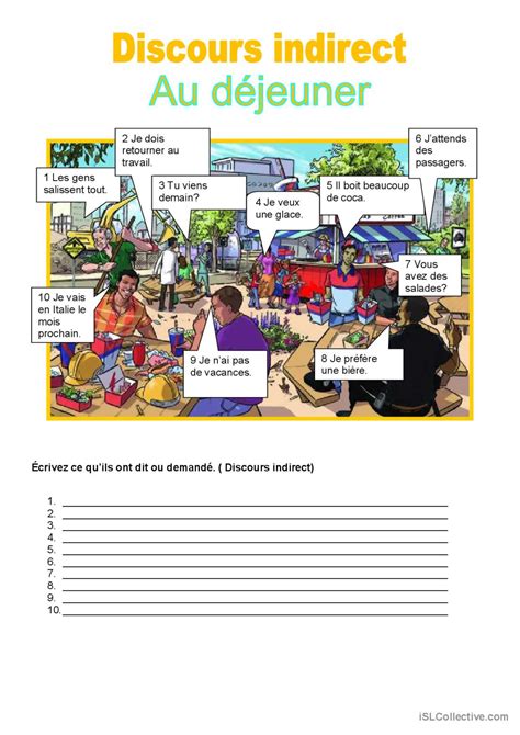 Discours indirect pratique de la gra Français FLE fiches pedagogiques