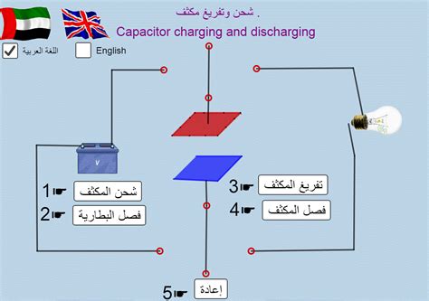 شحن وتفريغ المكثف Capacitor charging and discharging