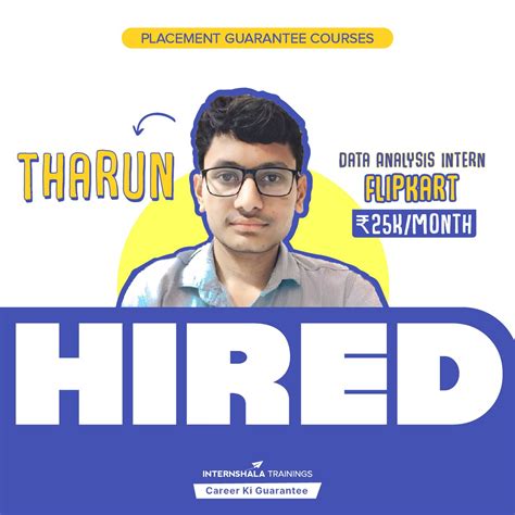 Tharun Kumar Bv Posted On Linkedin