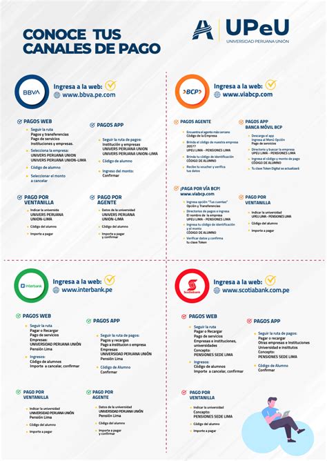 Dirección De Tecnologías De Información Dirección De Tecnologías De