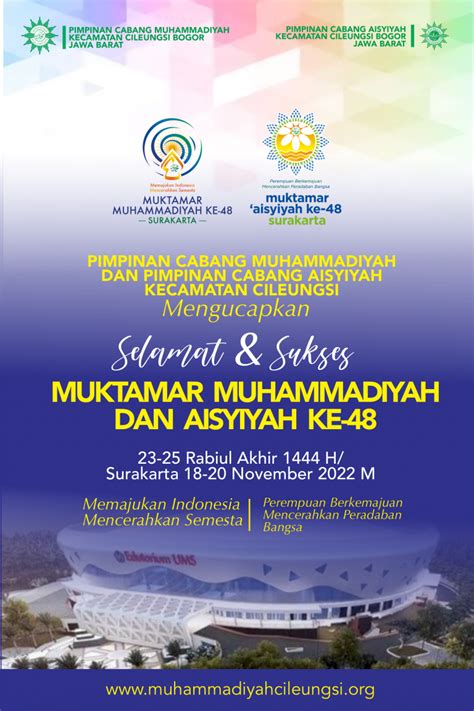 Penerimaan Peserta Didik Baru Ppdb Sd Muhammadiyah 2 Cileungsi Tahun