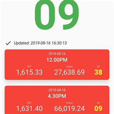 2d3d ထြက္ဂဏန္းအမွန္ေပးသည္