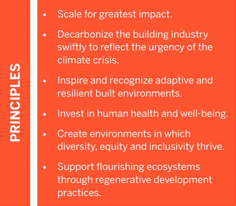 Multi Attribute Optimization — Greencircle Certified