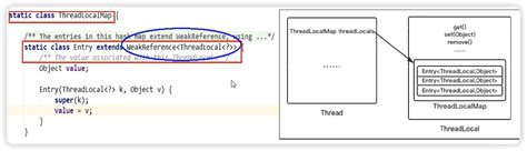10 聊聊threadlocal csdn博客