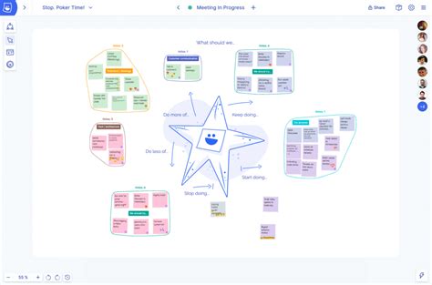 Agile Retrospective The Best Retro Tool For Agile Teams Metro Retro
