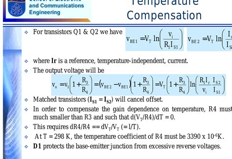 Figure 6 Log And Antilog Amplifiers