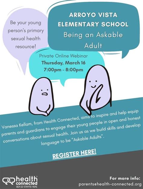 Being An Askable Adult Workshop Arroyo Vista Elementary School