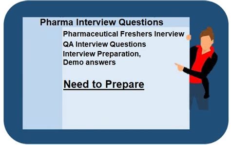 Quality Assurance Interview Questions In Pharma Industry