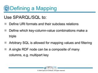 Eswc Relational Rdf Mapping Relational Databases To Rdf With