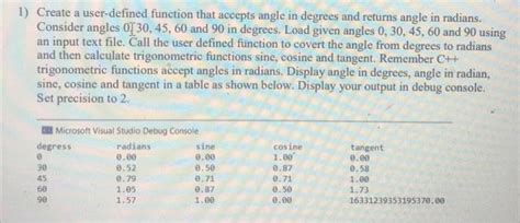 Solved Create A User Defined Function That Accepts Angle In