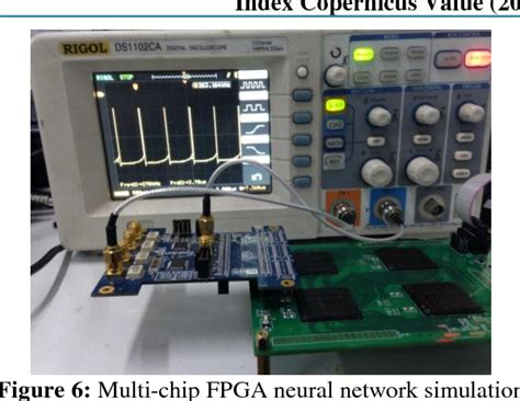 Figure 6 From Based On Multi Fpga Neuron Simulation Hardware Platform Semantic Scholar