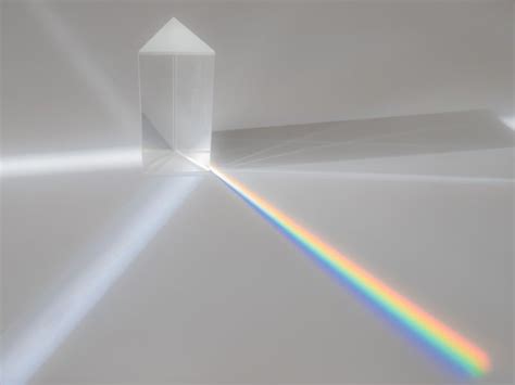 Synopsys Optical Solutions On Linkedin Understanding Snells Law In Light Refraction