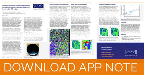Correlative Imaging Of Material Properties With Afm And Ebsd