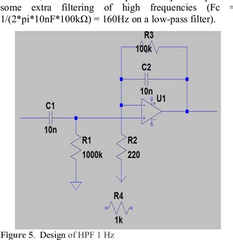 Figure 2 From Design Of Eeg Signal Acquisition System Using Arduino