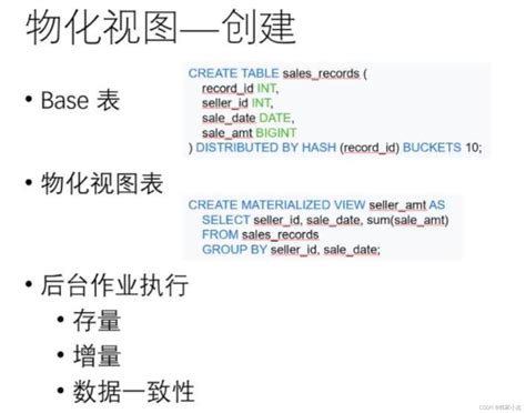 Doris 物化视图doris 物化视图 Csdn博客 Doris 物化视图doris 物化视图 Csdn博客