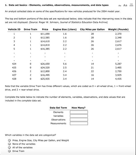 solved 1 data set basics elements variables observations