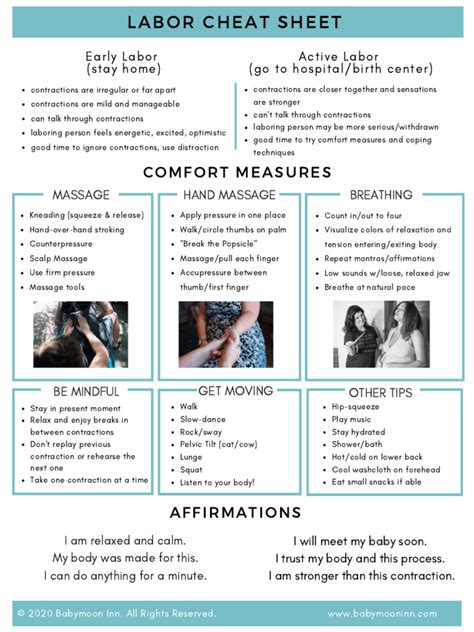 Labor Cheat Sheet Pdf Massage