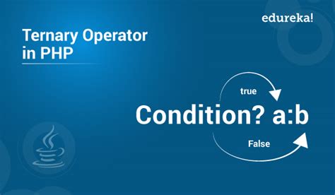 Conditional Operator In Javascript
