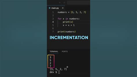 Loop Variable Does Not Update List Youtube