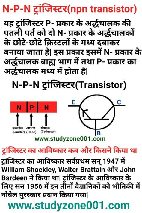 Npn Transistor ट्रांजिस्टर क्या है प्रकार और उपयोग Science Notes Physics Notes General