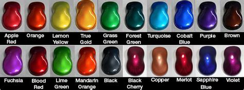 Candy Concentrates