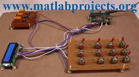 Automatic Fault Locating And Monitoring In Distribution Lines Using