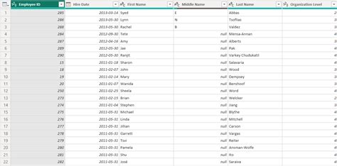 How To Append Queries In Power Query Power Bi And Excel Go Analytics