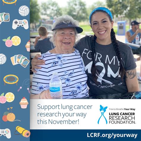 Lung Cancer Research Foundation On Linkedin Lungcancer
