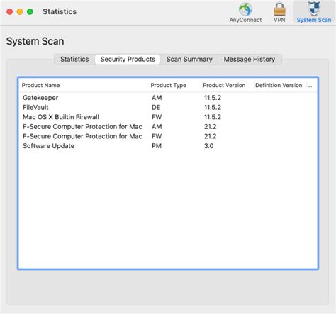 Anyconnect System Scan Update Download Failure Cisco Community