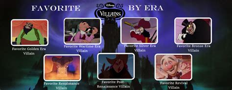 Favorite Disney Villains By Era By Jeffersonfan99 On Deviantart