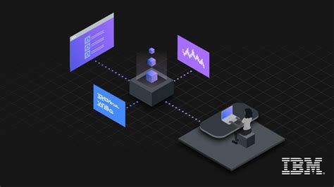 Ibm On Linkedin Ibm Robotic Process Automation