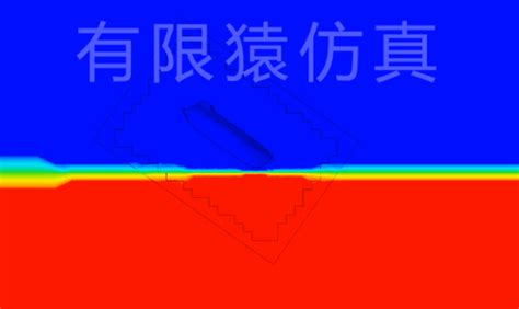 Star Ccm入水仿真运动建模案例：落入水中的救生艇 技术邻