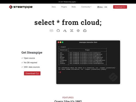Erik Osterman Cloud Posse On Linkedin Select From Cloud Steampipe