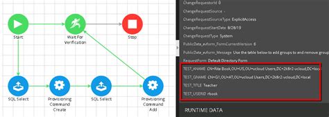 How To View Workflow Variable Values During Workflow Execution In Rsa