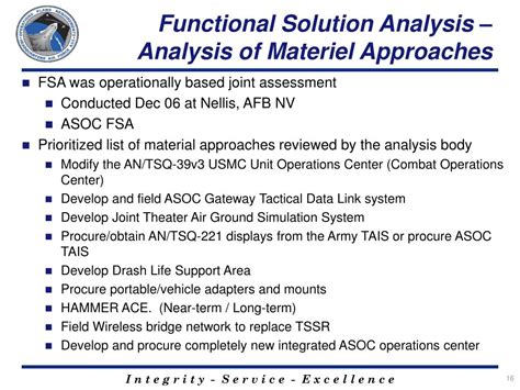 Ppt Icd Rsr Template Powerpoint Presentation Free Download Id6371542