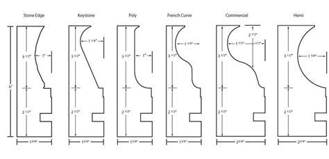 Concrete Step Forms Bullnose Cantilever Textured And More Concrete