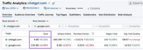 What Is ChatGPT Search How Does It Work
