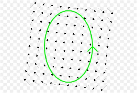 Circle Line Integral Circulation Vector Field Png 560x560px Line Integral Area Circulation