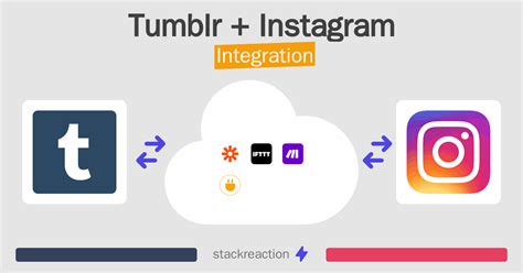 How To Connect Tumblr And Instagram App Integrations Stackreaction