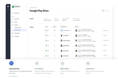 Ionic Software 2024 Reviews Pricing And Demo