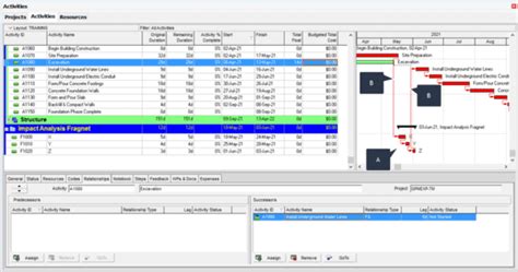 How To Create A Fragnet In Primavera P6 Step By Step