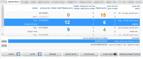 כרטסת ניהול סיכונים נתיב מרכז הידע