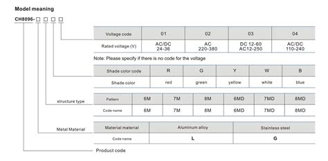 China Manufacturer Of Atex Certified Explosion Proof Indicator Lights